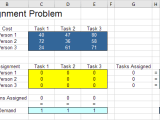 Assignment Problem In Excel Easy Steps