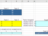 Assignment Problem In Excel Easy Steps