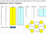 Maximum Flow Problem In Excel Step By Step Tutorial