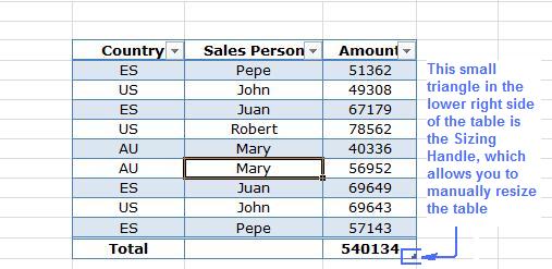 Excel Table Components - Excel First