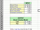 Black Scholes Option Pricing Model