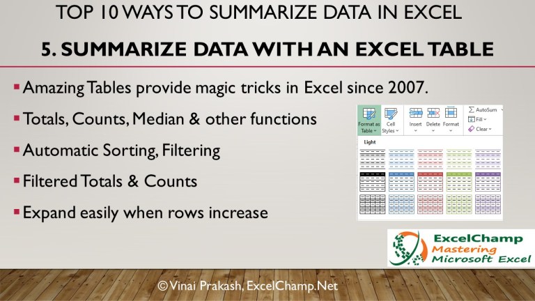 How To Summarize Data in Excel: Top 10 Ways