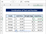 How To Use The Text Function To Format Codes In Excel Exceldemy