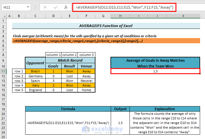 How To Use Excel Averageifs Function 8 Suitable Examples