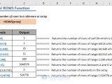 How To Use Rows Function In Excel