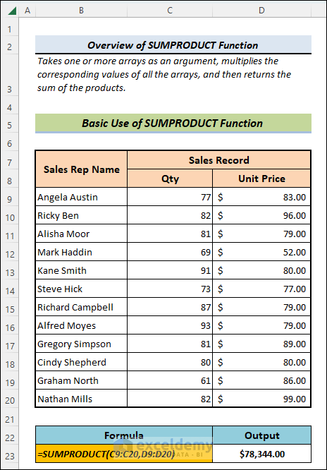 How To Use The Excel Sumproduct Function 7 Examples