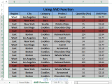 Conditional Formatting Multiple Text Values In Excel 4 Easy Ways