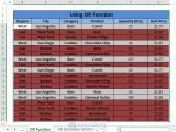 Conditional Formatting Multiple Text Values In Excel 4 Easy Ways