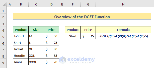 How To Use Dget Function In Excel 4 Methods Exceldemy