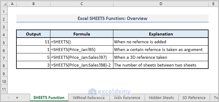 How To Use Sheets Function In Excel 5 Useful Examples