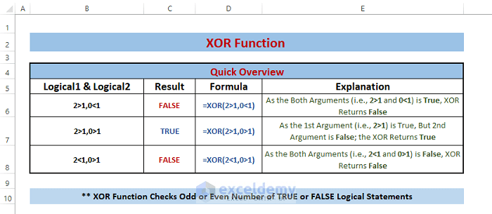 How To Use Excel Xor Function 5 Suitable Examples Exceldemy