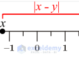 How To Calculate Absolute Difference Between Two Numbers In Excel