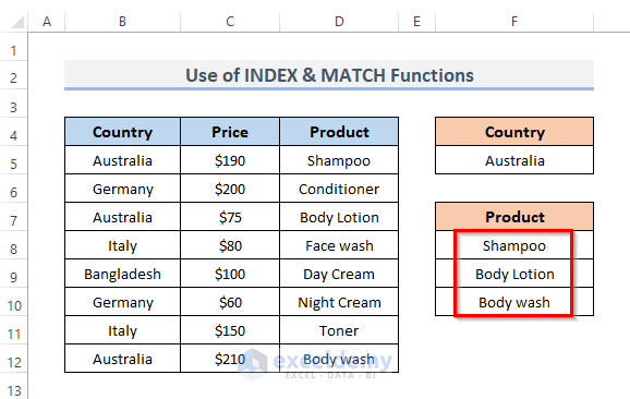 Excel INDEX MATCH To Return Multiple Values In One Cell ExcelDemy 2022 excel-index-match-to-return-multiple-values-in-one-cell-exceldemy-2022