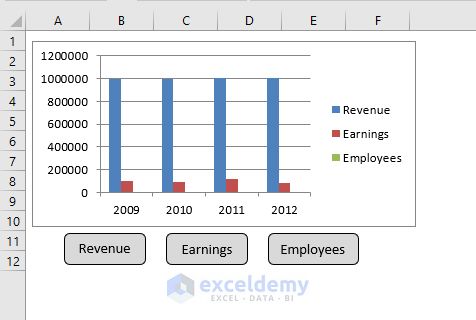 Dynamic Excel Chart Excel Dashboards Vba - Best Light Illustrations in 4K