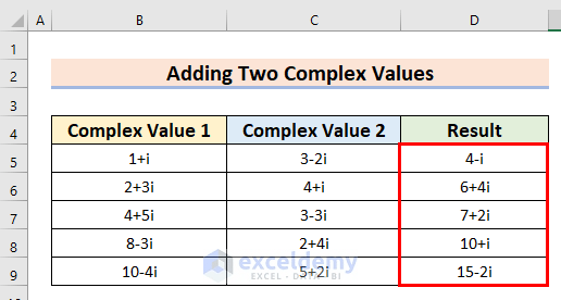 How To Use Excel Imsum Function 4 Easy Examples