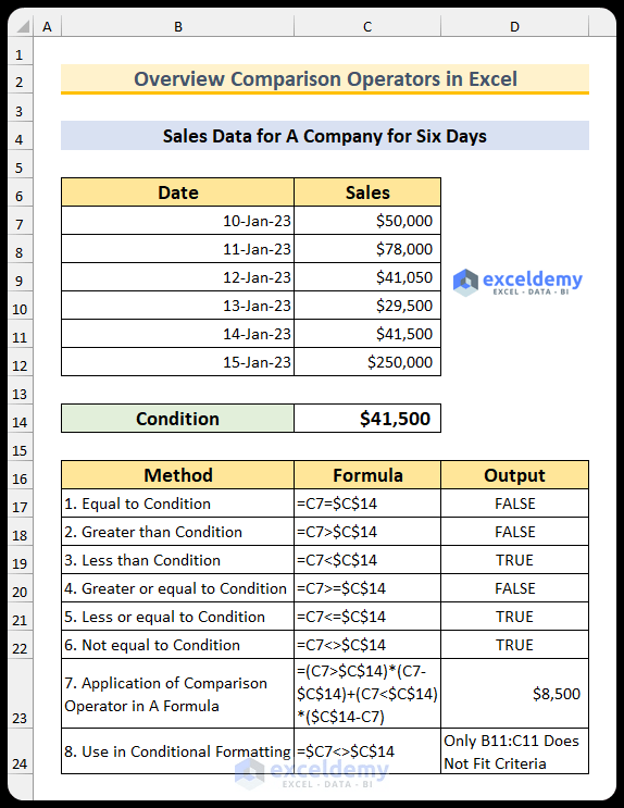 How To Use Comparison Operators In Excel 8 Suitable Examples