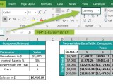 Two Variable Data Table In Excel Examples How To Create