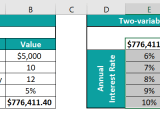 Two Variable Data Table In Excel Examples How To Create