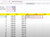 Db Function In Excel The Fixed Declining Balance Method For