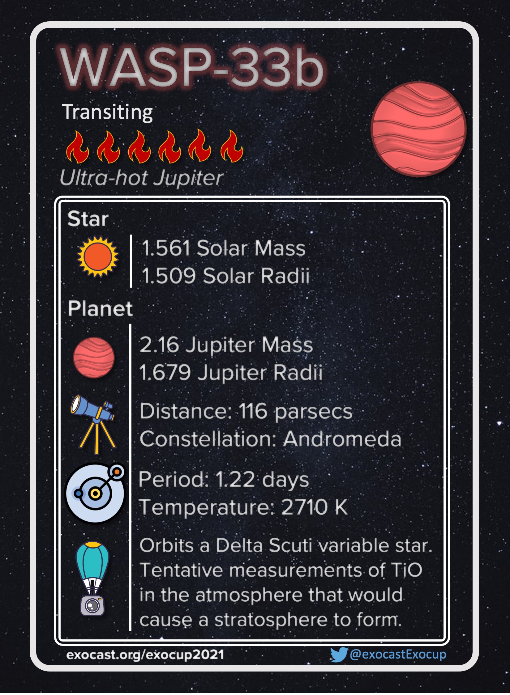 WASP-33b – exocast