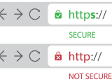 Why Use A Website Security Certificate Ezcomputer Solutions
