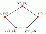 How To Draw Polygons In Python