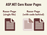 A Developer S Guide To Asp Net Core Razor Pages