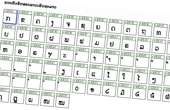ฟอนต์.คอม » ลาวเปิดตัวฟอนต์แห่งชาติ “ເພັດຊະລາດ”