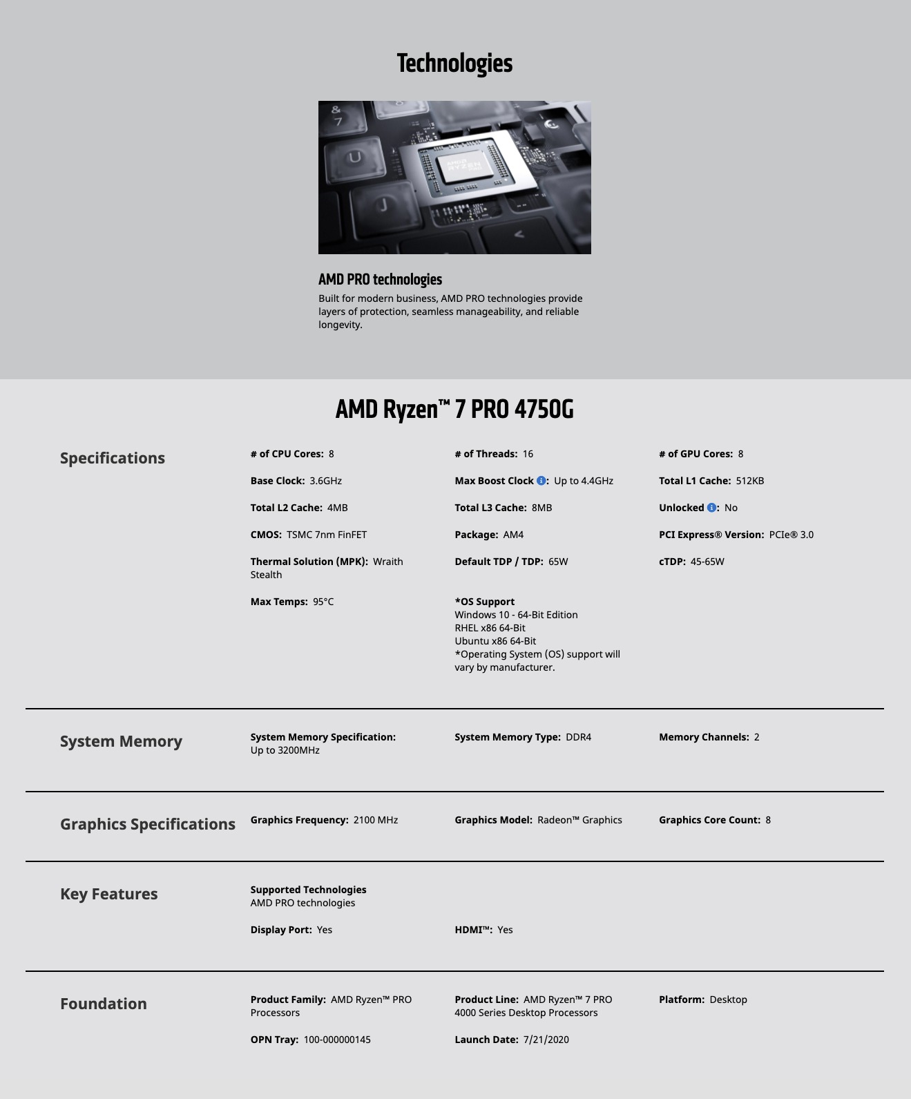 AMD Ryzen 7 PRO 4750G 8-Core AM4 3.6GHz CPU Processor – OEM Processor ...