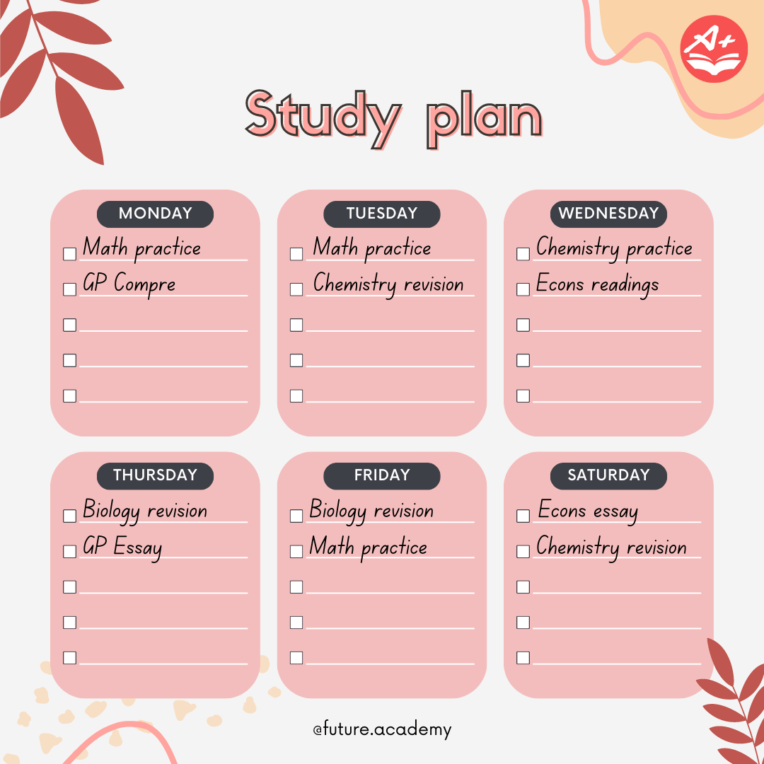 6 Sure-Win Habits To Help You Succeed in Junior College