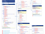 Textcomponents