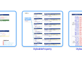 Css