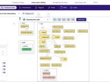 Code Visualization Benefits Best Practices Popular Tools