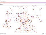 Code Graph Analysis Visualize Source Code Structure