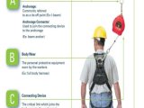 Fall Protection Components