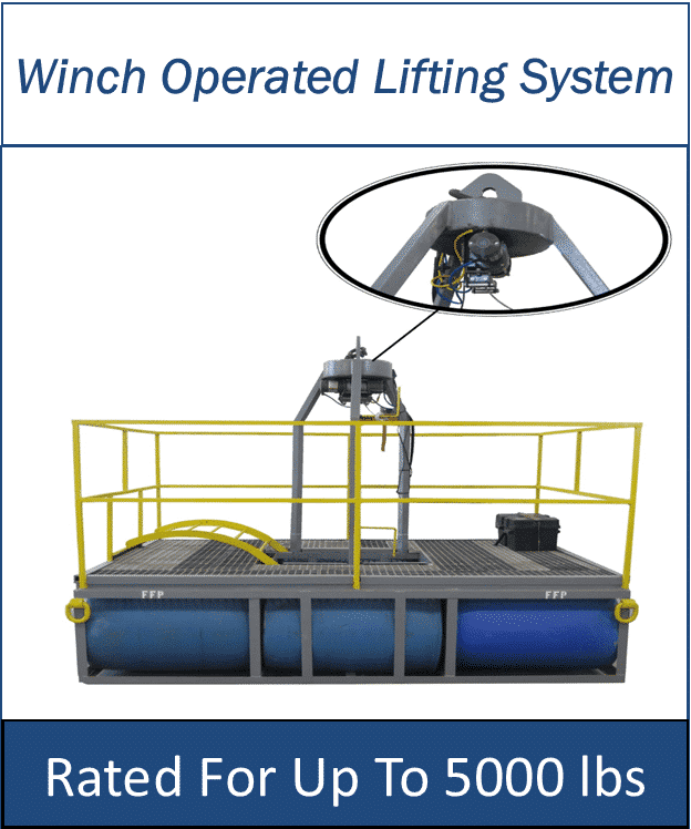 Pump Barge System - Fast Flow Pumps