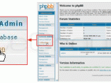 Phpbb2 Administration Fastwebhost Tutorials