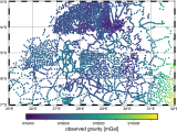 Processing And Gridding Gravity Data With Fatiando A Terra Fatiando