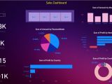 Improve Your Data Analysis Skills Fc Training