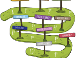 Codemonkey Coding For Kids Learn To Code With Fun And Games