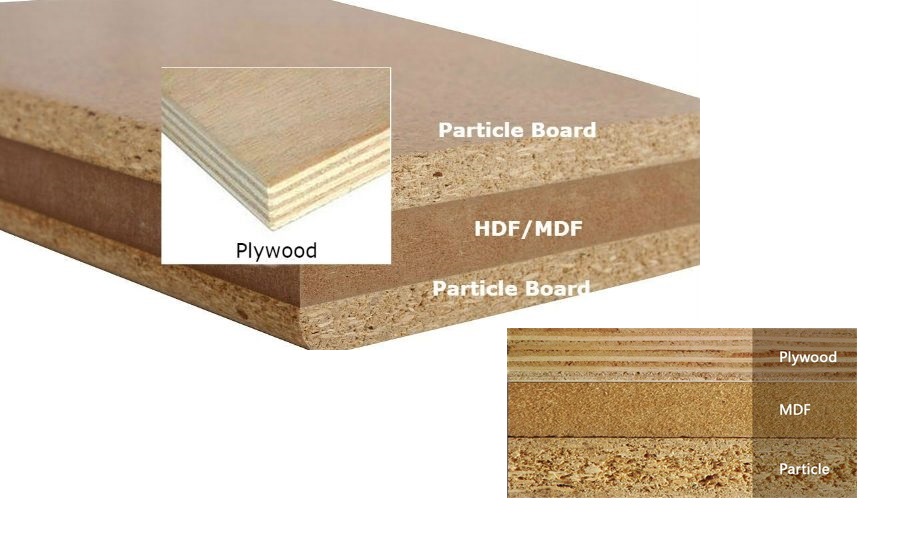 Chipboard Lasani Plywood FINK chipboard-lasani-plywood-fink