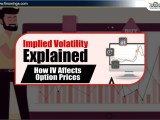 Implied Volatility Explained How Iv Affects Option Prices