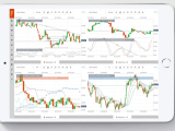 External Charting System Plugin Fintechee