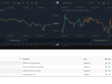 Expert Advisor Tutorial Ea Studio Forex Fintechee
