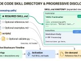 How To Create A Claude Code Skill A Web Scraping Example With Firecrawl