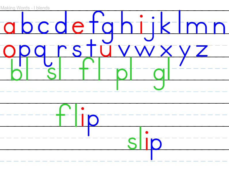 Making Words for the SmartBoard Freebie! - First Grade Brain