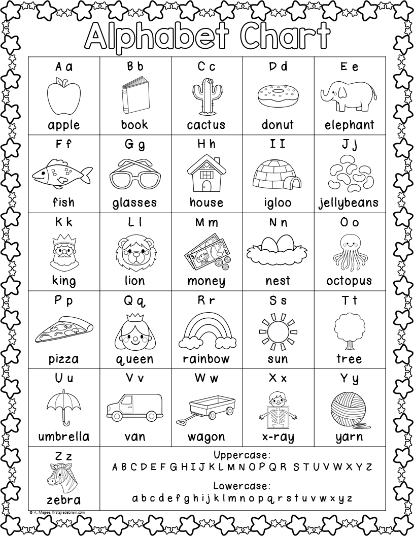 Colorful Alphabet Chart Freebie - First Grade Brain