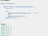 Java Tutorial For Beginners Basic Java Programming Tutorials Fita
