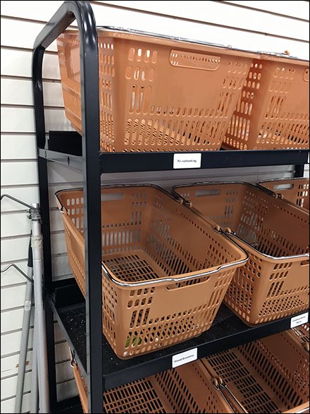 Return Your Fittings Here – Fixtures Close Up