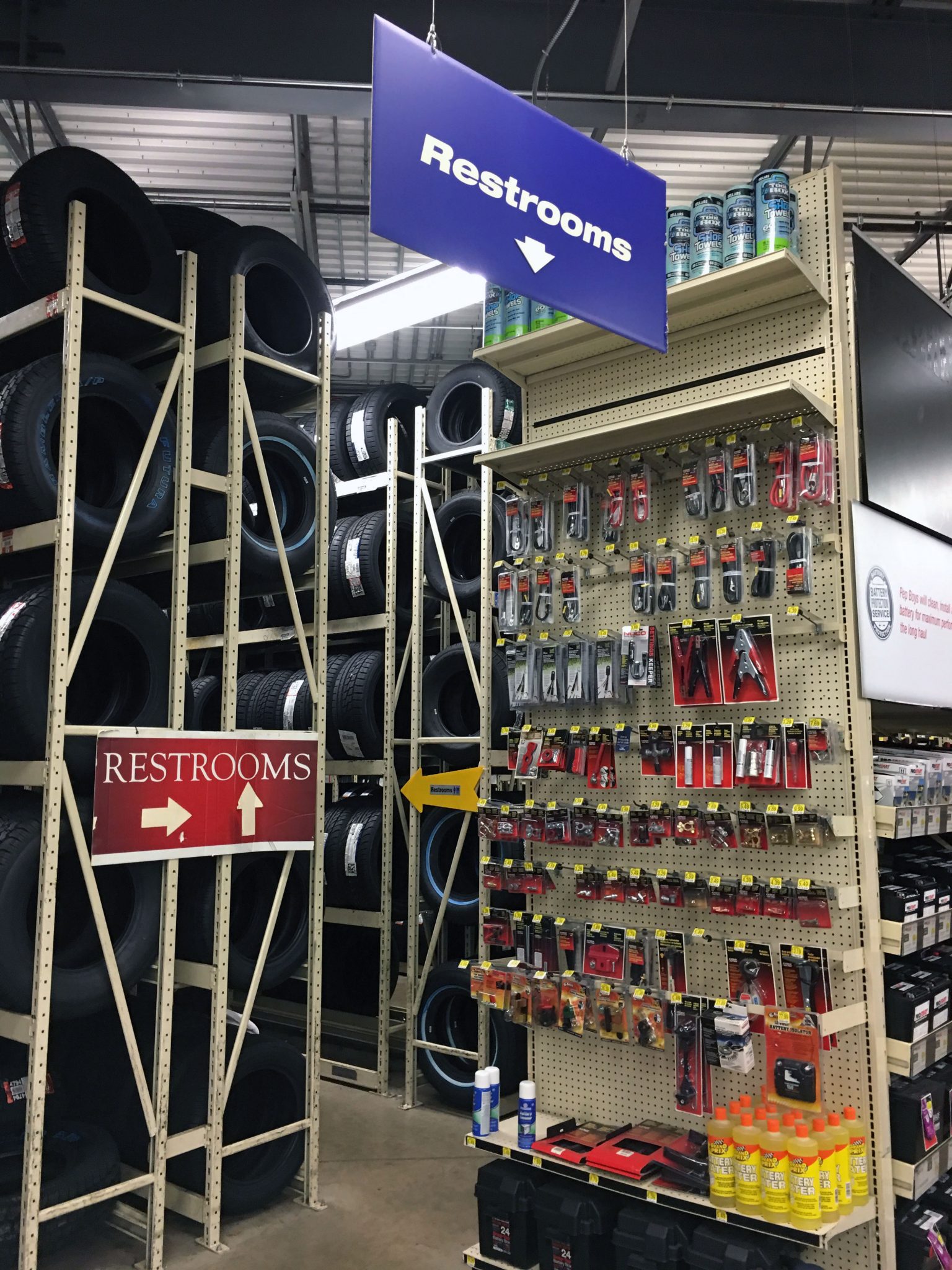 INDEX: Store Navigation And Store Directionals – Fixtures Close Up